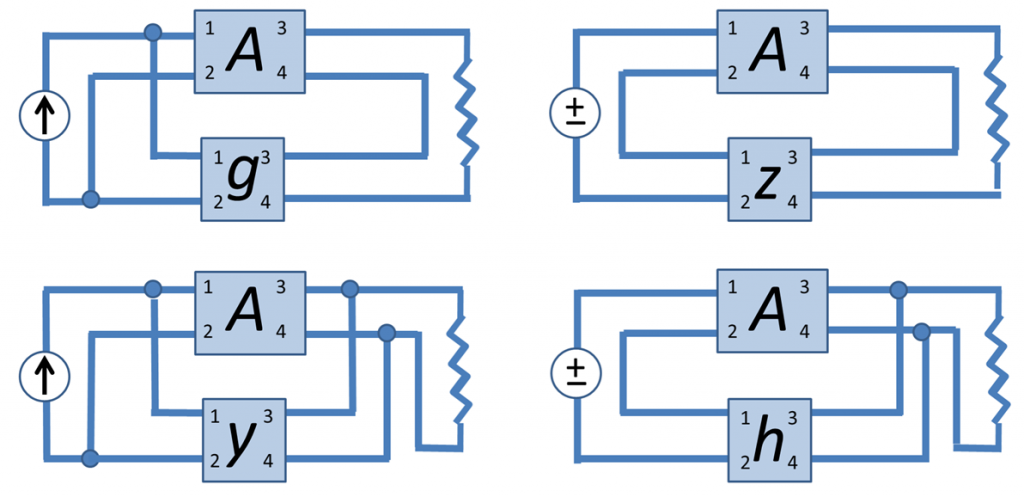 Feedback Amplifier : Types, Topologies, and Characterstics