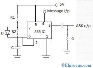 DIGITAL MODULATION TECHNIQUES