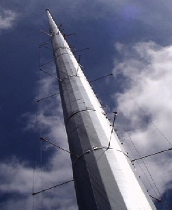 Monopole Antenna : Design, Types, Differences & Its Uses