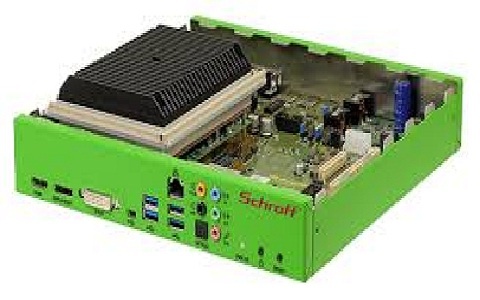 Form Factor for Different Waveforms & Its Significance