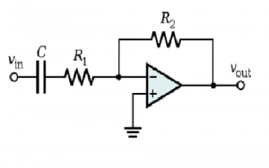 High Pass Filter: Definition, Circuit, Characteristics, and Applications