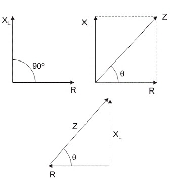 RL Circuit : Working, Phasor Diagram, Impedance & Its Uses