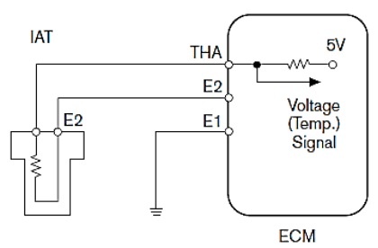 Intake Air Temperature Sensor : Circuit, Working & Its Applications