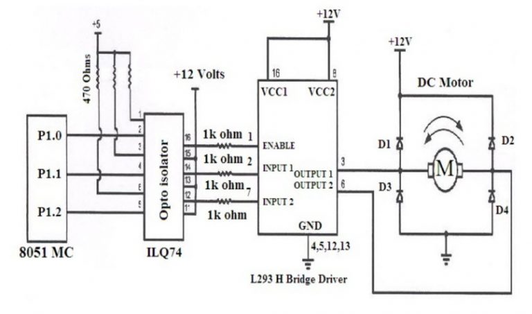 Design of Automobiles using Android controlled Technology Design of Automobiles using Android controlled Technology