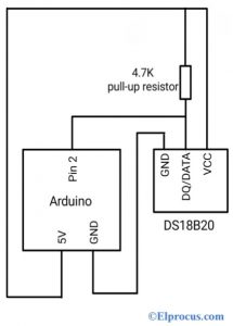 DS18B20 Waterproof Temperature Sensor : Datasheet & Its Applications