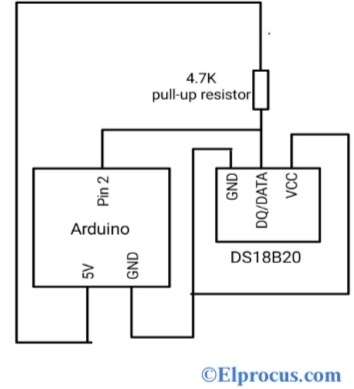 DS18B20 Waterproof Temperature Sensor : Datasheet & Its Applications