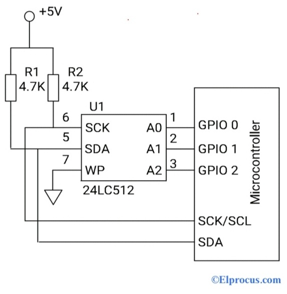 AT24C256 EEPROM : Pin Configuration, Specifications & Its Applications