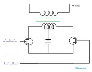 Inverters: Working, Different Types, Circuit Working and Its Applications