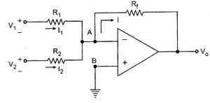 Inverting Summing Amplifier : Circuit, Working & Its Applications