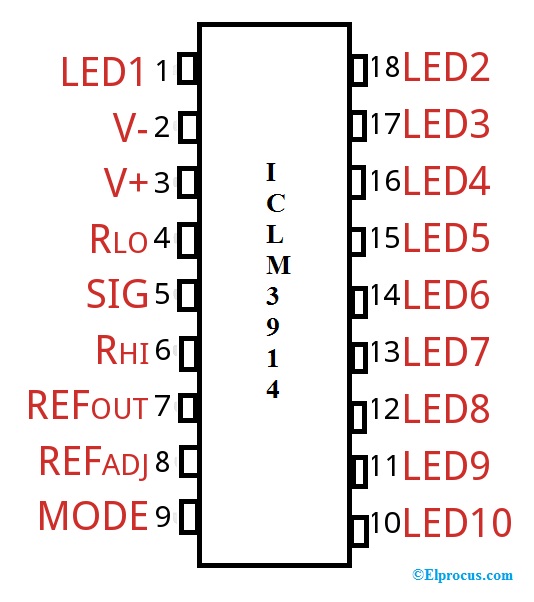Packard LED Dot Matrix Displays LM3916 Dot/Bar Display Driver Datasheet ...