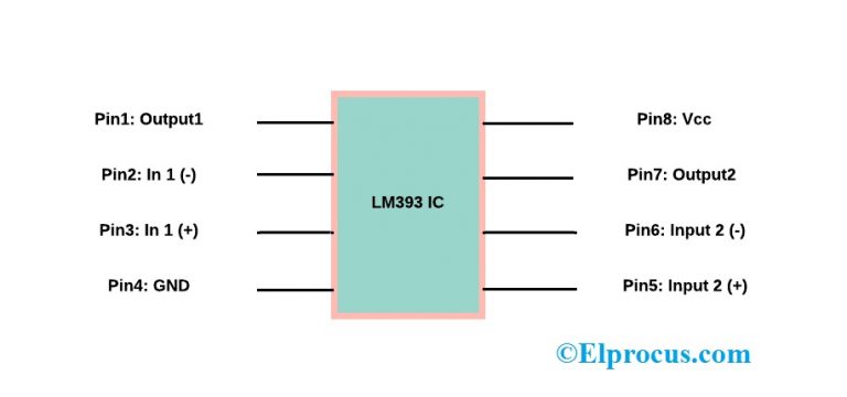 LM393 IC : Pin Configuration, Circuit Diagram & Its Working