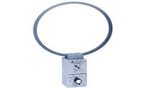 Reflector Antenna : Working, Types, Advantages & Its Applications