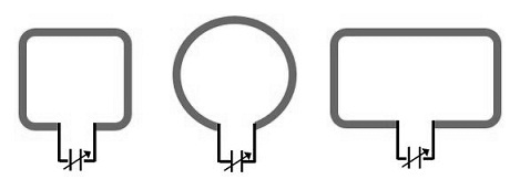 Loop Antenna : Design, Working, Types, & Its Applications