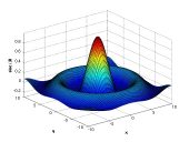 200+ MATLAB Projects for Engineering Students