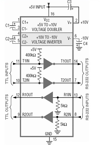 MAX232 IC : Pin Configuration, Circuit, Working & Its Applications