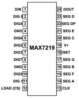 MAX7219 IC : Pin Configuration, Specifications, Circuit & Its Applications