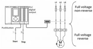 Magnetic Starter : Circuit, Working, Differences & Its Applications