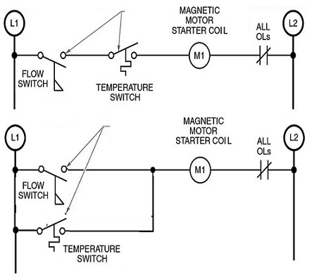 Magnetic Starter : Circuit, Working, Differences & Its Applications