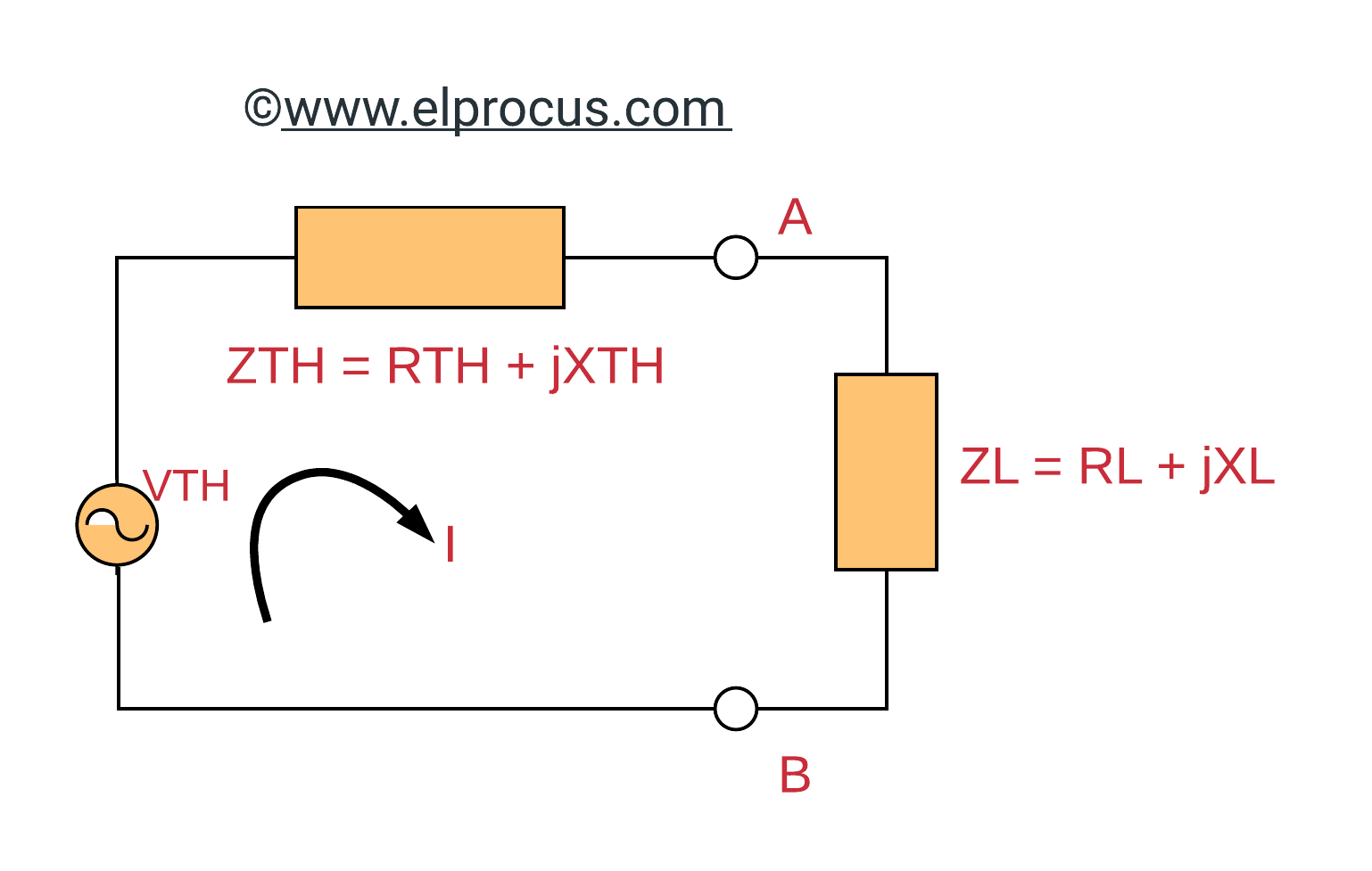 Maximum Power Transfer Theorem : Example Problems & Applications