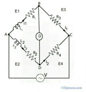 Maxwells Bridge : Circuit, Formula, Phasor Diagram and Its Applications