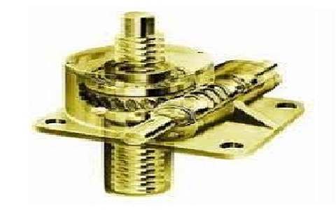 Mechanical Actuator : Design, Types, Working & Its Applications