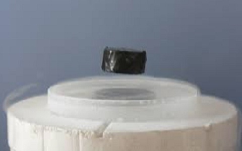 Meissner Effect in Superconductor : Derivation & Its Applications