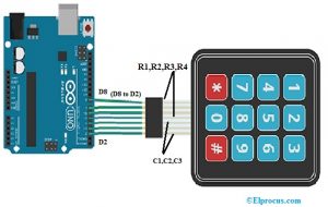Membrane Switch : Design, Circuit, Working, Types and Its Applications