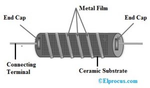 Metal Film Resistor : Construction, Working & Its Applications
