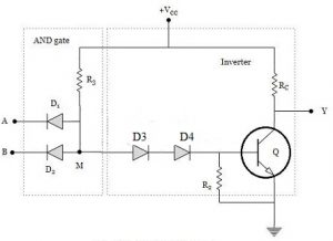 Diode Transistor Logic (DTL) : Circuit, Working & Its Applications