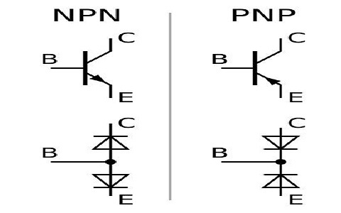 NPN and PNP Transistor : Differences & Their Characteristics