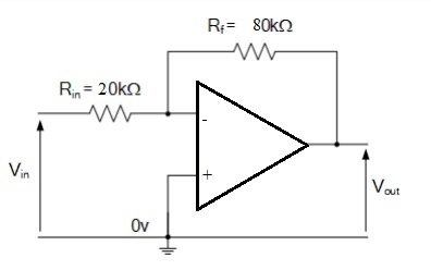 Inverting Op Amp : Configuration, Working, Problems & Its Applications