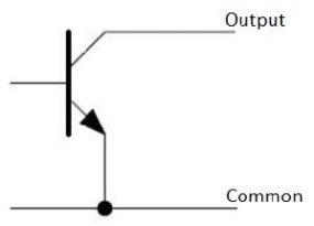 Incremental Encoder : Types, Circuit, Working & Its Applications