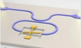 Nanosensor : Working, Fabrication Techniques, Types & Its Uses