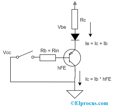 How to Use Transistor as a Switch : Its Operating Modes & Its Working