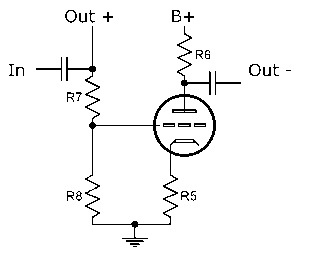 Phase Splitter : Circuit, Working, Types & Its Applications