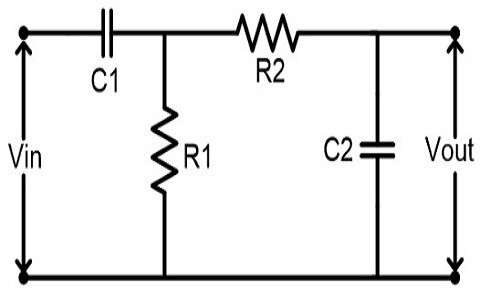 Passive Band Pass Filter : Circuit, Working & Its Applications