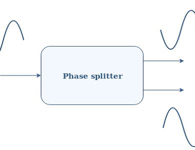 ElProCus - Electronic Projects for Engineering Students - ElProCus is ...