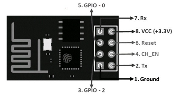 ESP8266 Wi-Fi Module Datasheet : Working & Its Applications