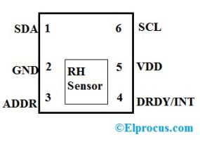 HDC2080 Sensor : Pin Configuration, Specifications and Applications