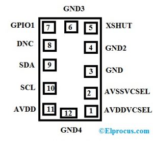 VL53L0X : Pin Configuration, Circuit Diagram Specifications & Applications