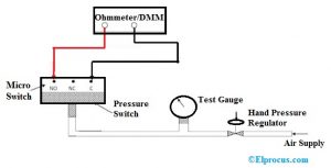 Pressure Switch : Construction, Circuit, Types, Working & Its Applications