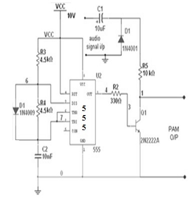 Pulse Amplitude Modulation (PAM) : Working, Types & Its Applications