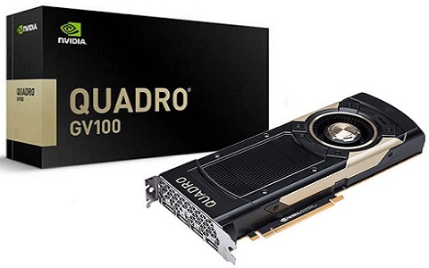 NVIDIA A40 GPU : Architecture, Working, Differences & Its Uses