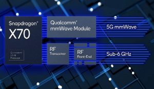 Qualcomm Snapdragon X70 : Architecture, Working,& Its Uses