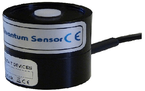 Quantum Sensors : Working, Types & Uses in Modern Technology