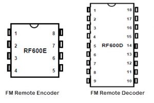 FM Remote Encoder and FM Decoder using the ICs RF600E and RF600D