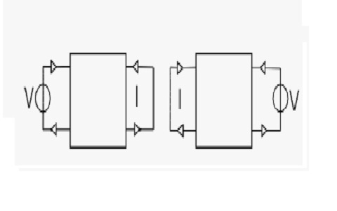 Reciprocity Theorem : Statement, Circuit Theory & Its Experiment