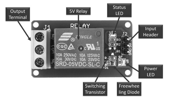 5V Relay Module : Pin Configuration, Circuit, Working & Its Applications