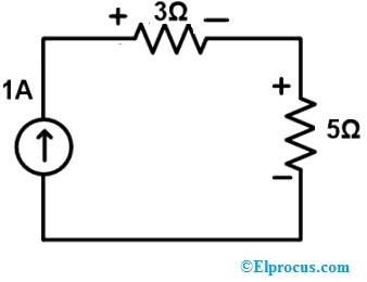 Substitution Theorem : Working, Examples & Its Applications