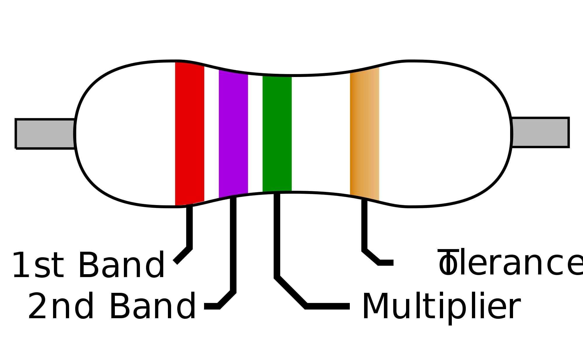Resistor Circuit Diagram
